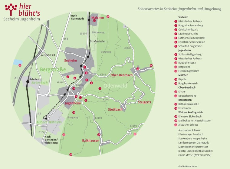 Sehenswertes | Seeheim - Jugenheim